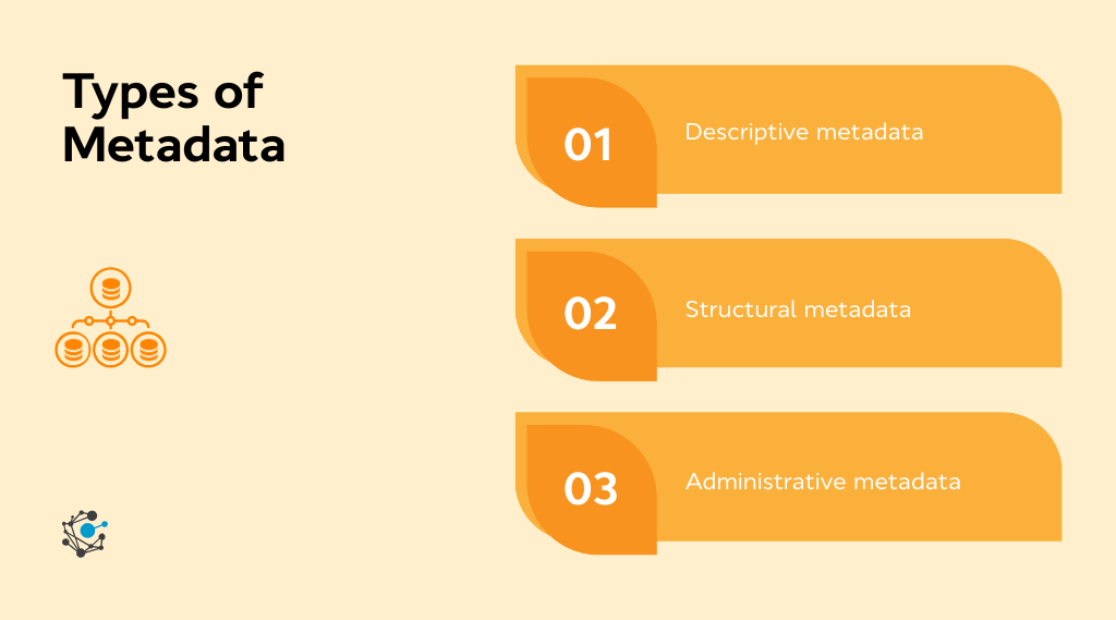 Types of Metadata in Data Governance: A Complete Guide